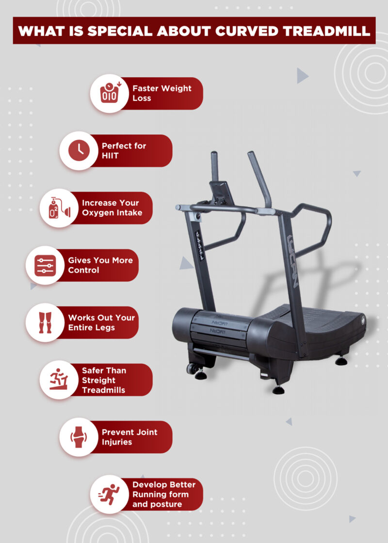 All About ProRunner Curved Treadmill & Benefits - Lycan Fitness
